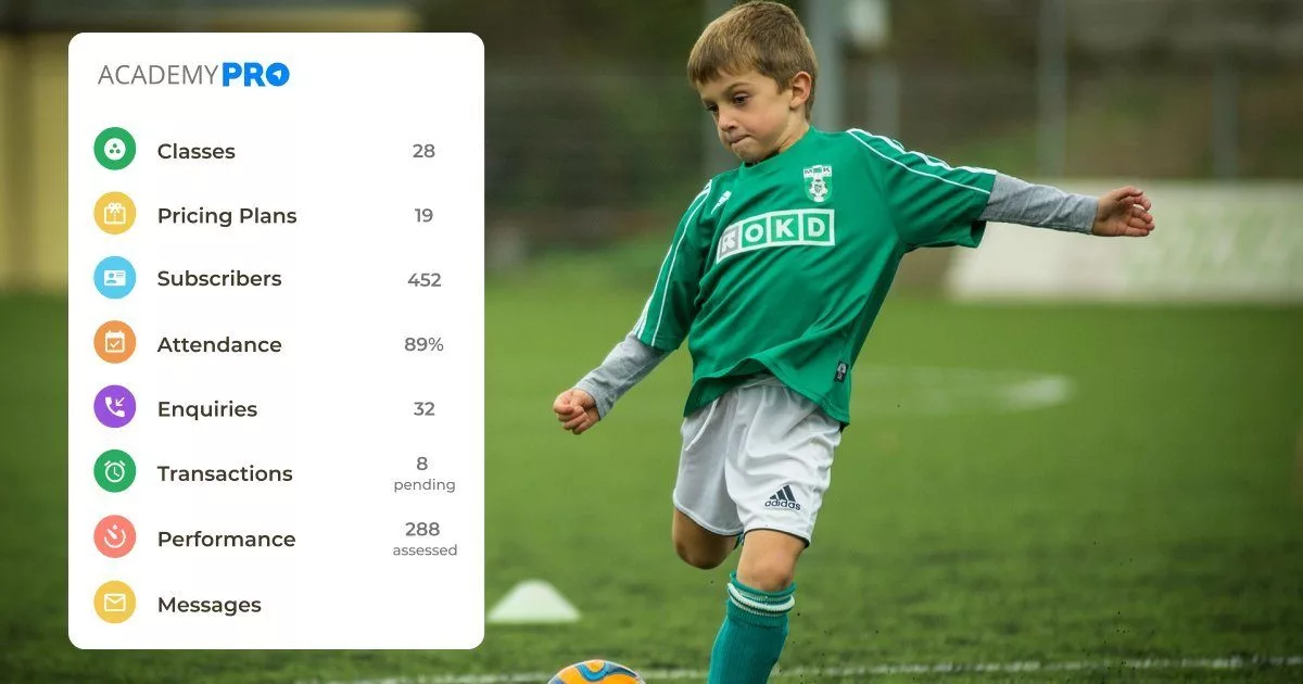 Football Academy Management App | Software - AcademyPRO - spynPRO