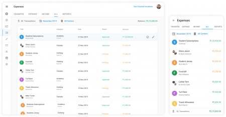 AcademyPRO Features - spynPRO